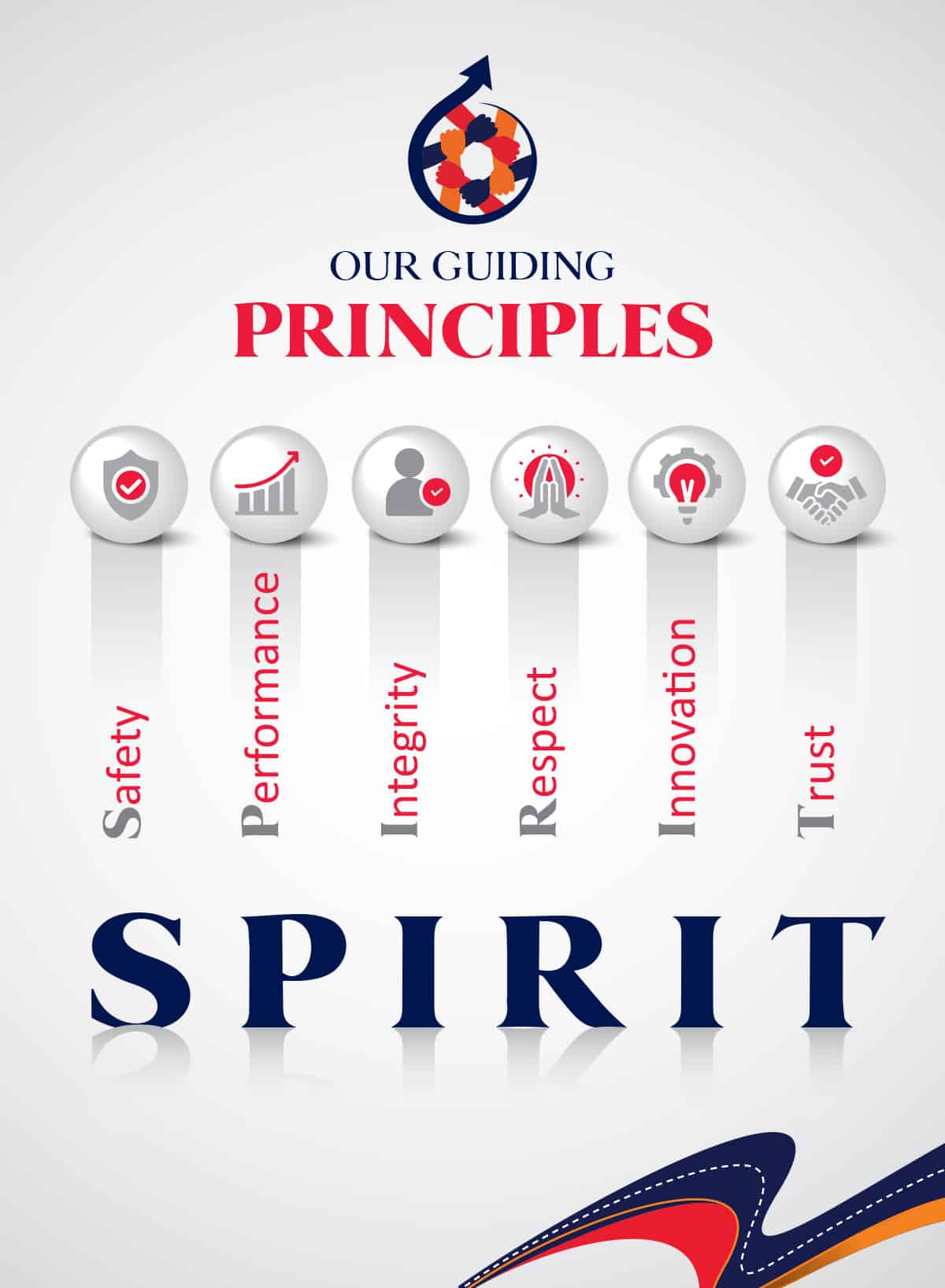 ITPL | Bitumen Derivatives Suppliers for Road Construction